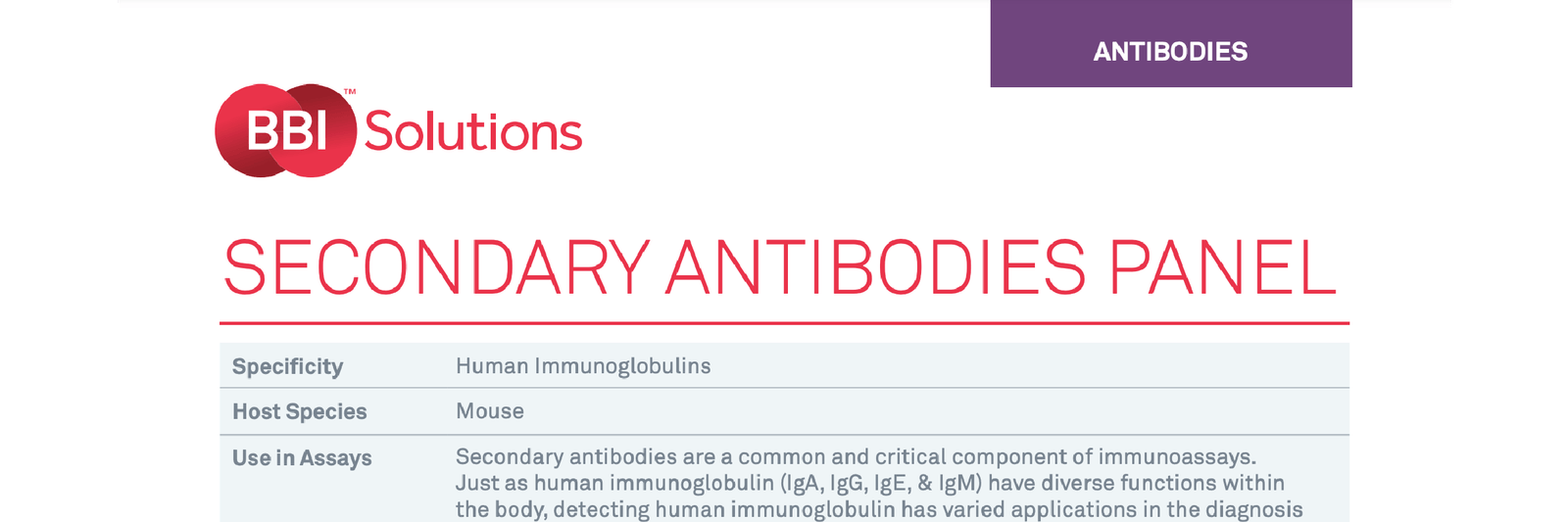 Monoclonal Antibodies Samples